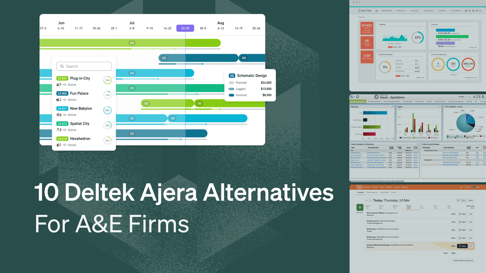 10 Deltek Ajera Alternatives for Architecture & Engineering Firms - Monograph